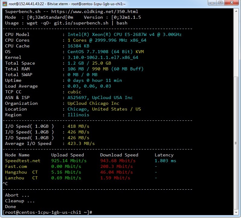 Quick Test Benchmark (Performence) VPS Server 2019 - VPS Trial